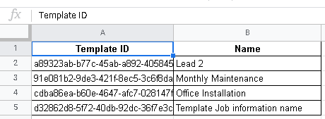 WorkflowMax Templates