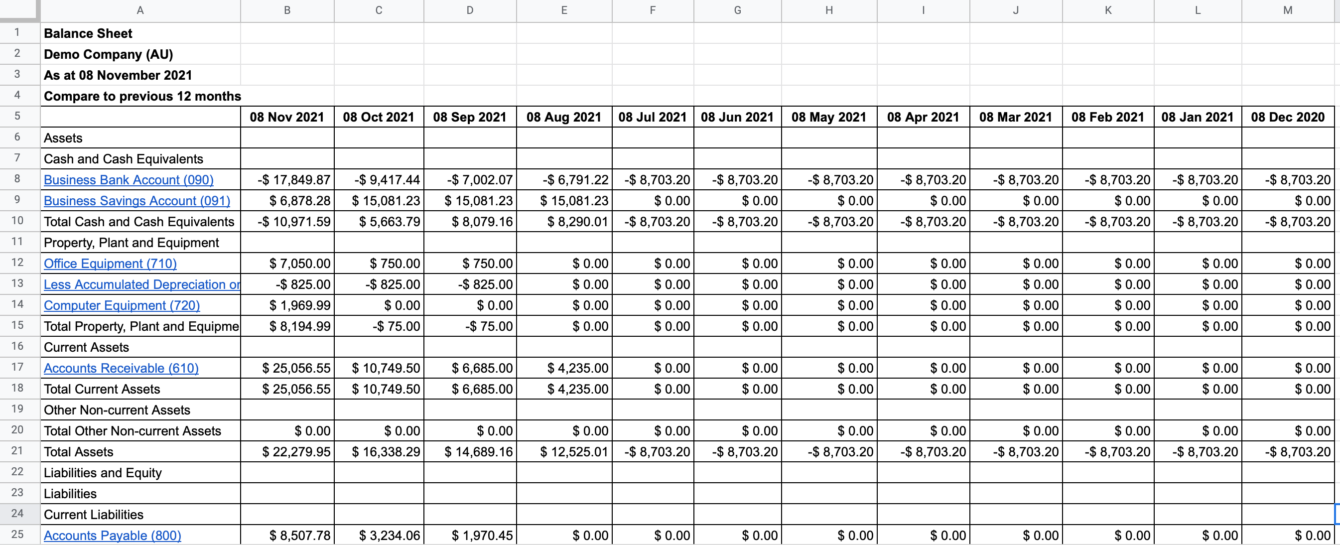 Xero Custom Date Range Balance Sheet