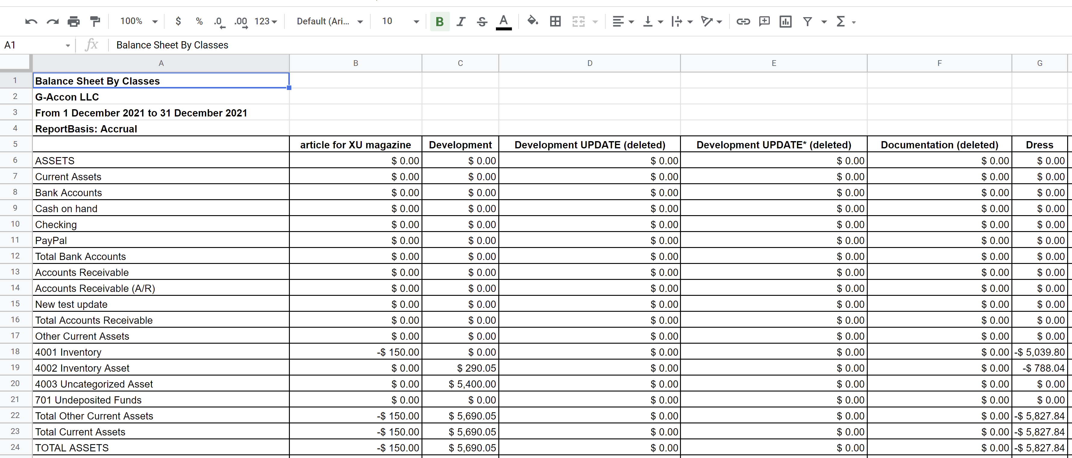 QuickBooks Balance Sheet by Classes
