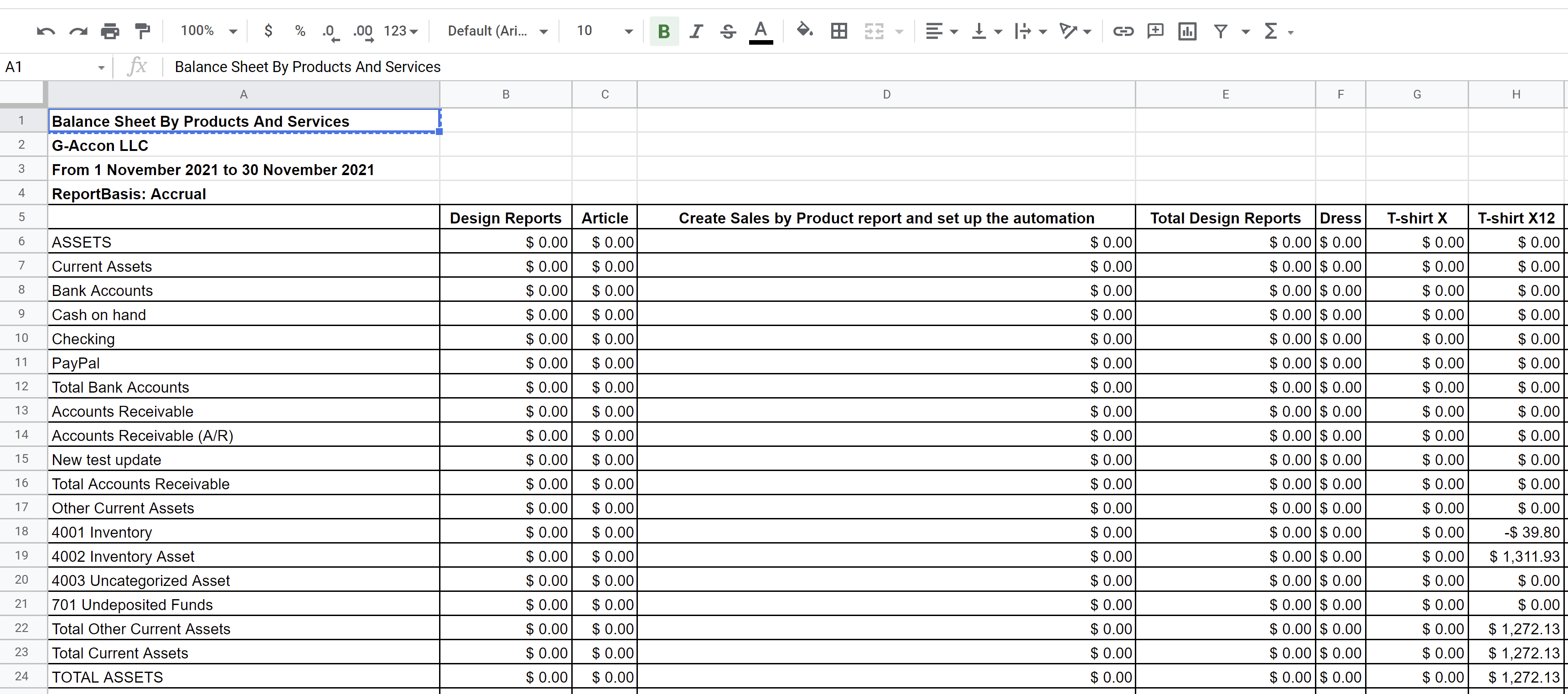 QuickBooks Balance Sheet by Products And Services