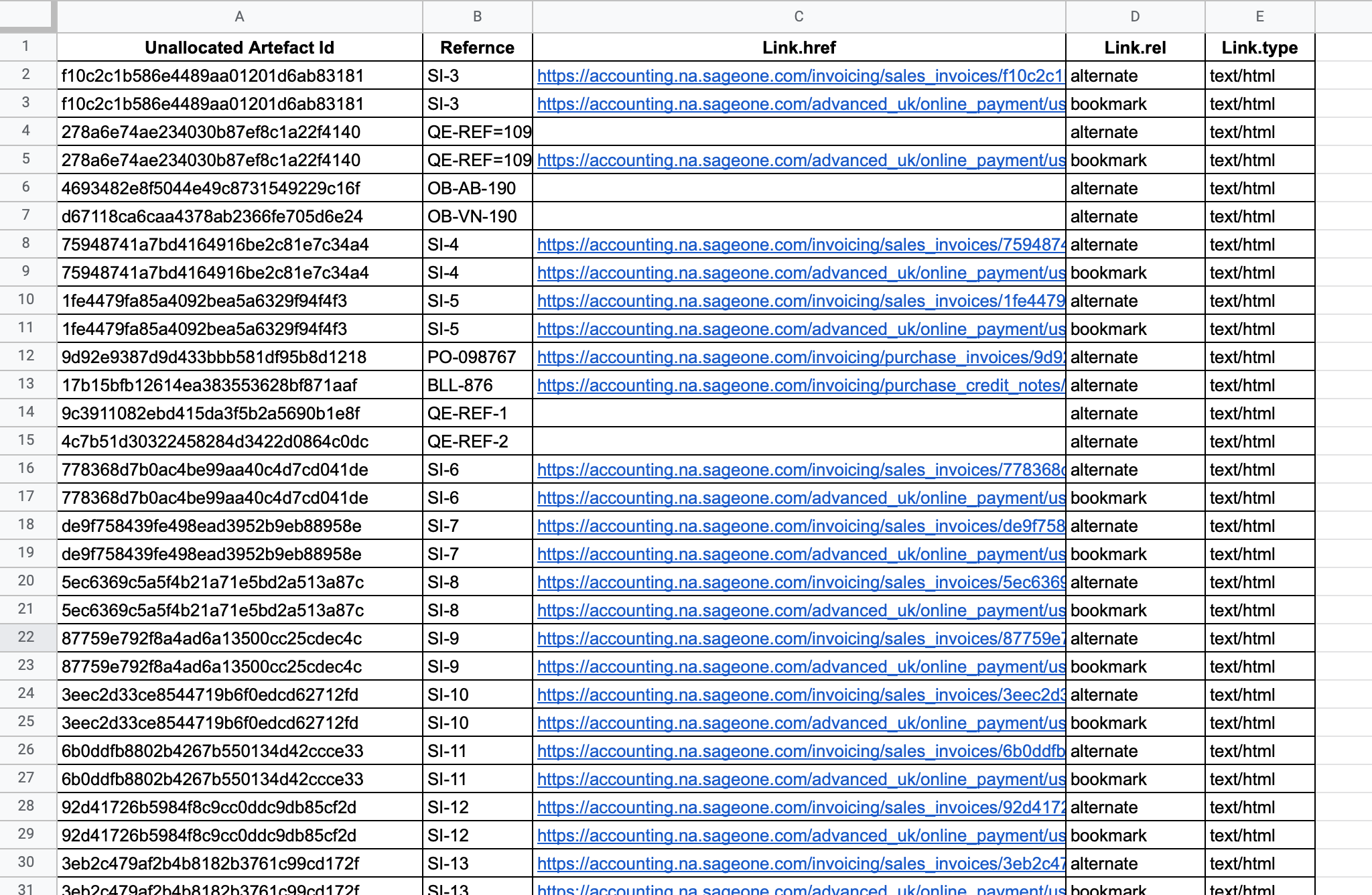 Unallocated Artefacts