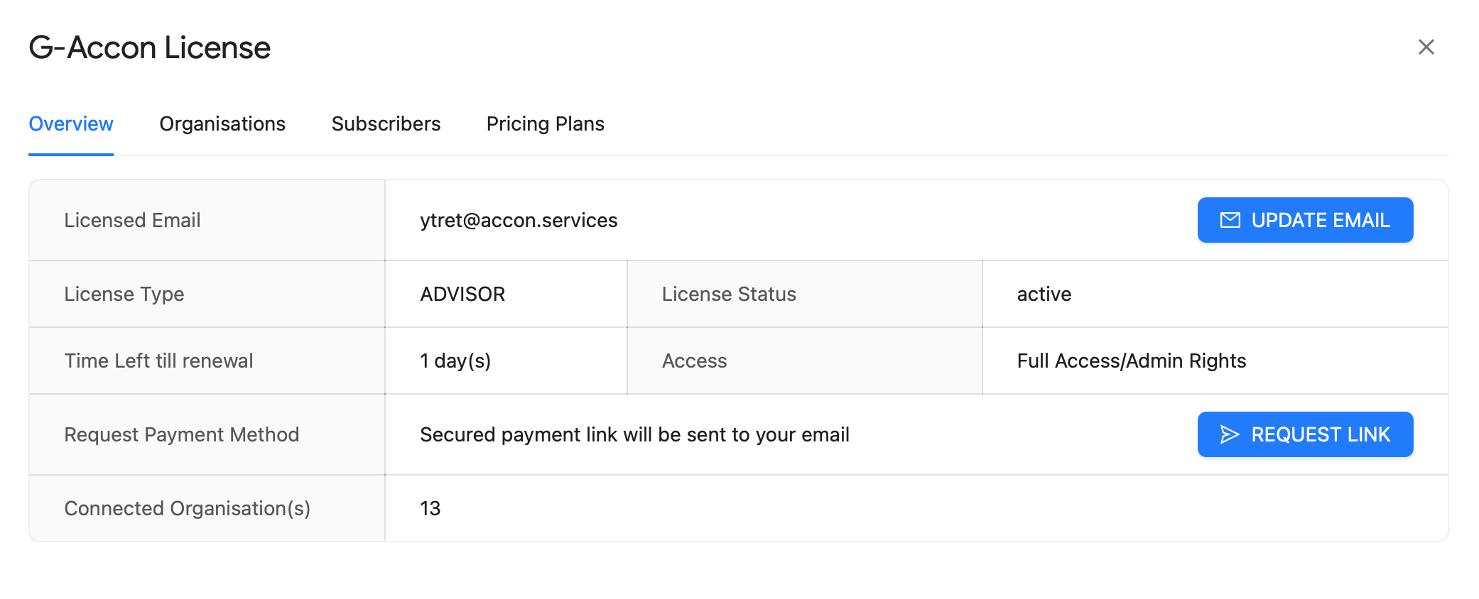 Individual, Group, and Enterprise(Domain) Licenses