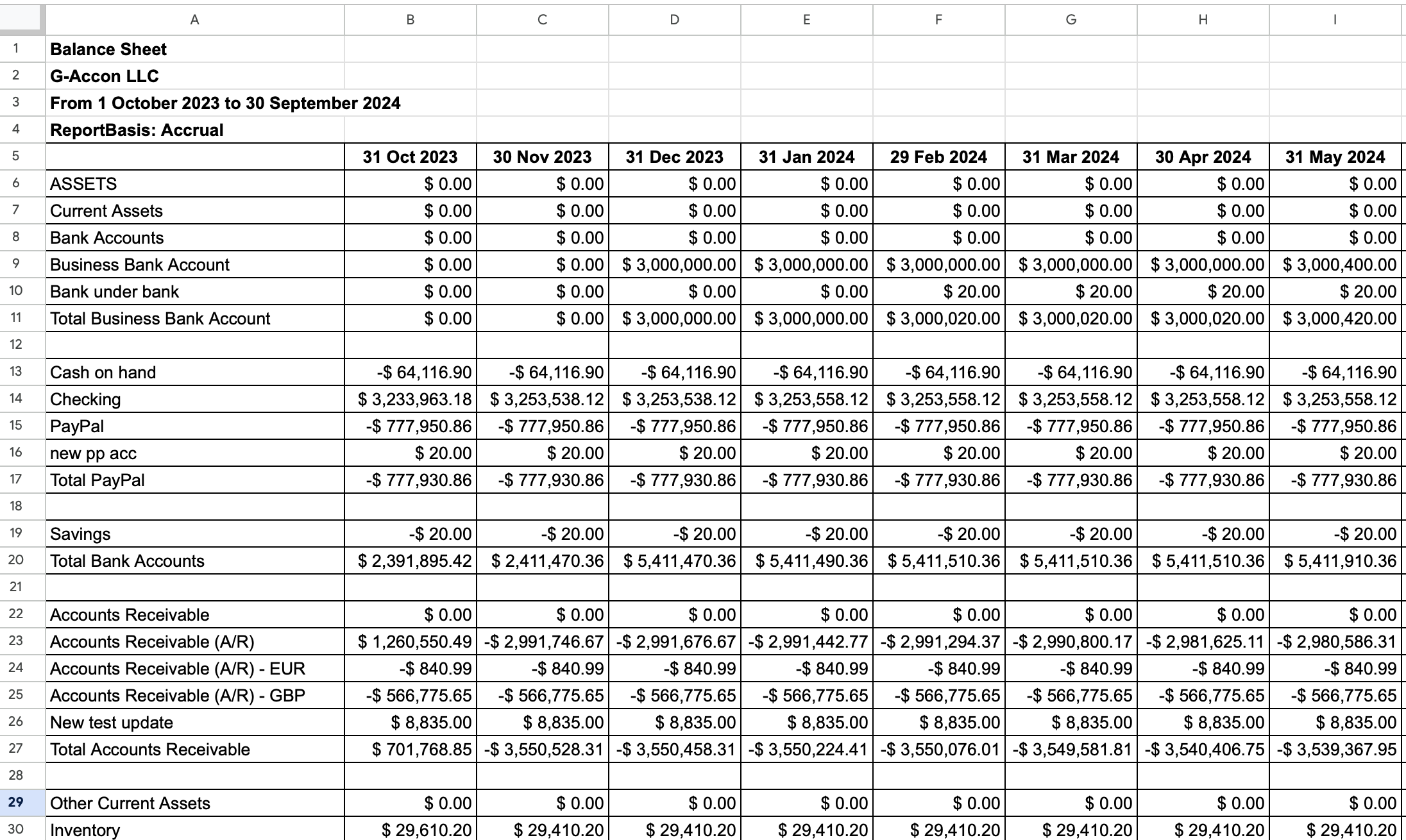 Balance Sheet